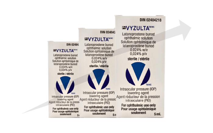 The Costly Conundrum: Understanding the High Price of Vyzulta in the US ...